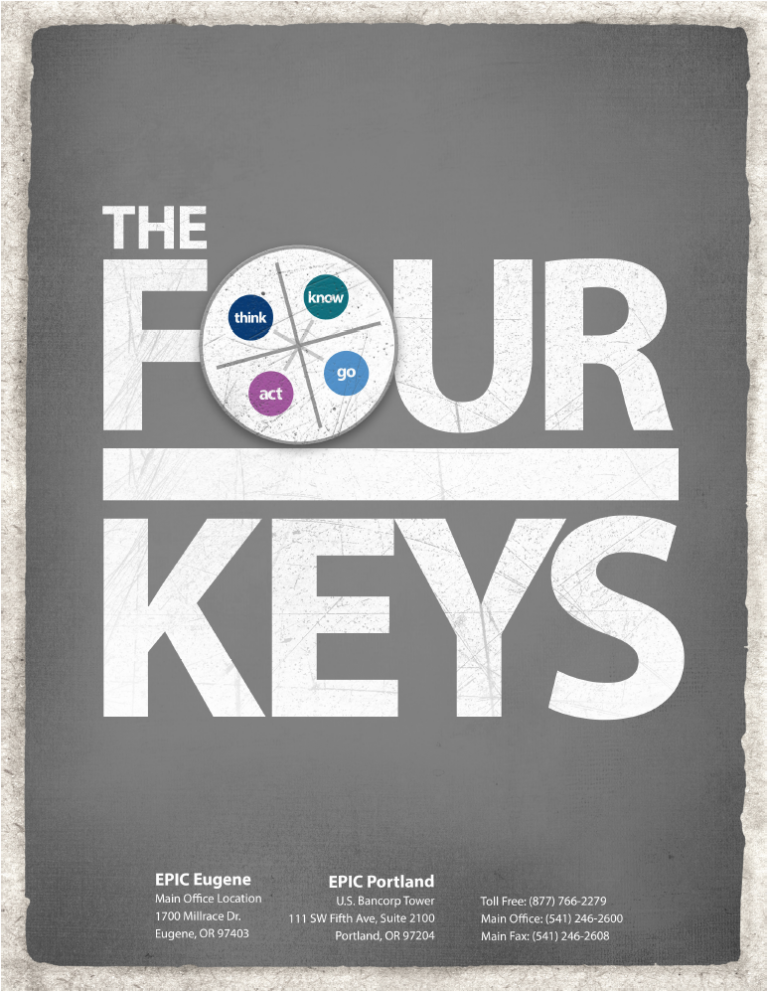 Four Keys Reference Guide | Think Know Act Go | Inflexion