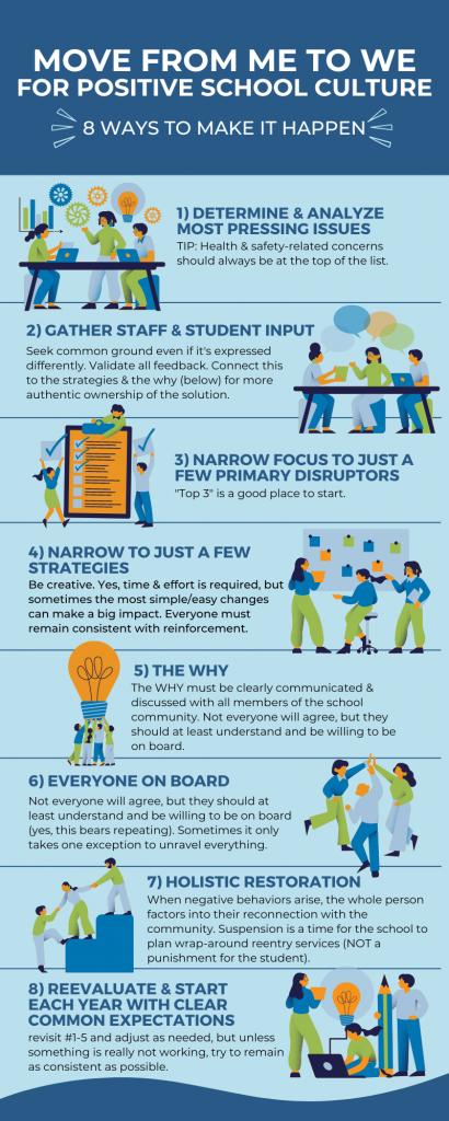 8 Ways to Move from Me to We & Create Positive School Culture - Inflexion